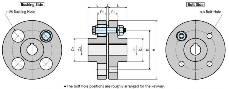 FCL - Flexible Flanged Shaft Coupling - EMPOWER CORPORATION (SELATAN ...